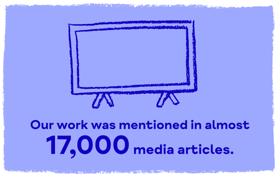 Mind Annual Report 2020-21 - Mind