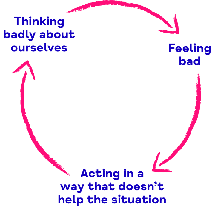 Information for 11-18 year olds on understanding your feelings - Mind