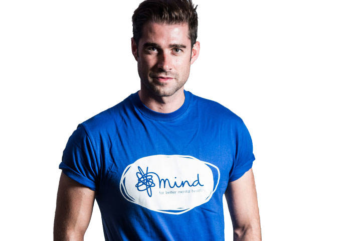 Celebrity Support | Mind - Mind