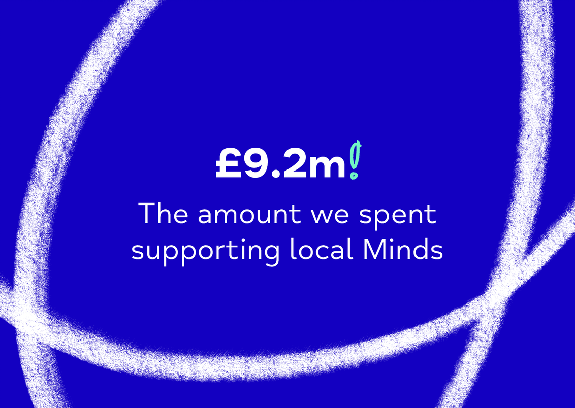 Local Minds - Mind