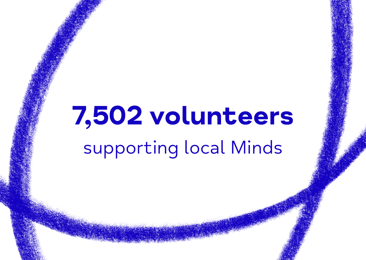 Local Minds - Mind