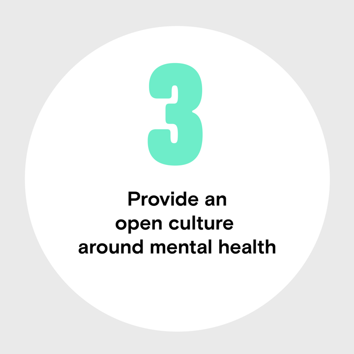 Standard 3 | Mental Health at Work Commitment